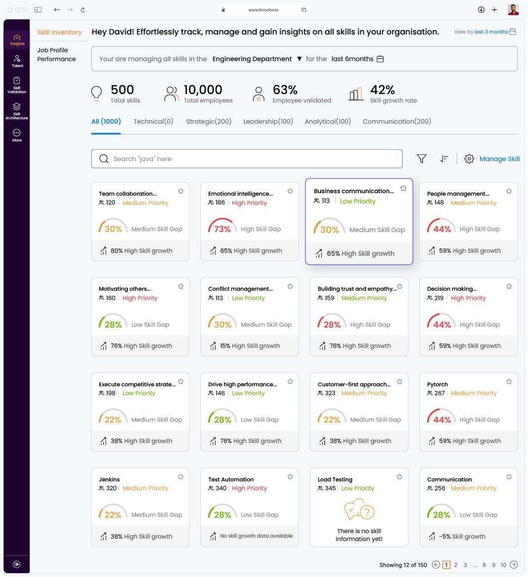 Workable Partners Directory